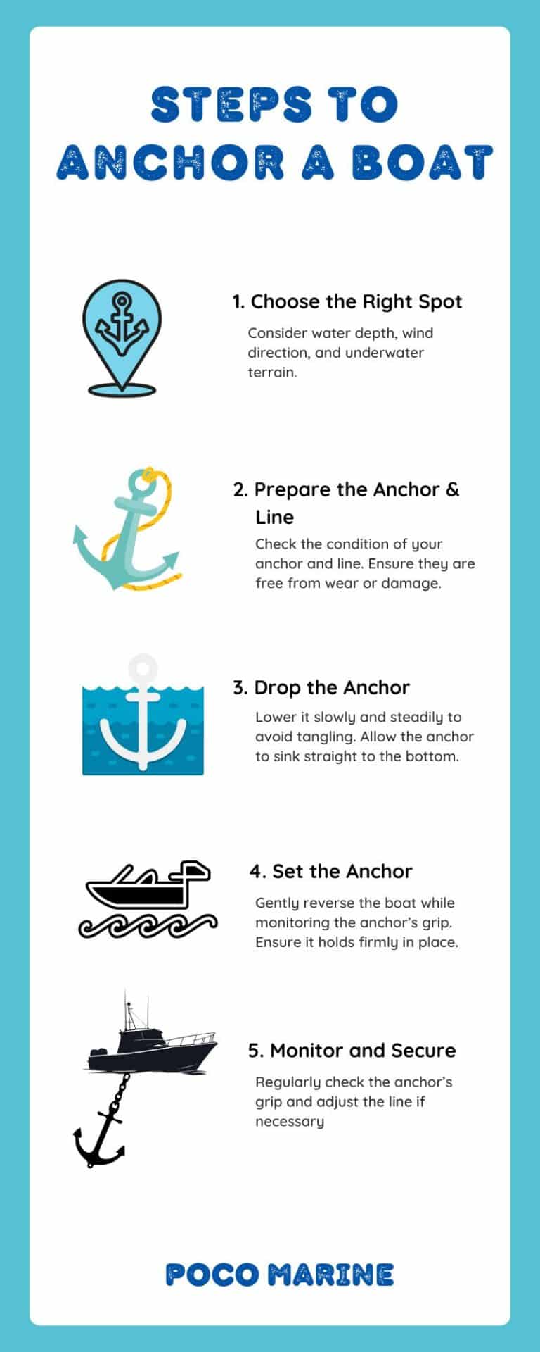 Anchoring a Boat: A Guide For Canadian Boaters | Poco Marine | Vancouver